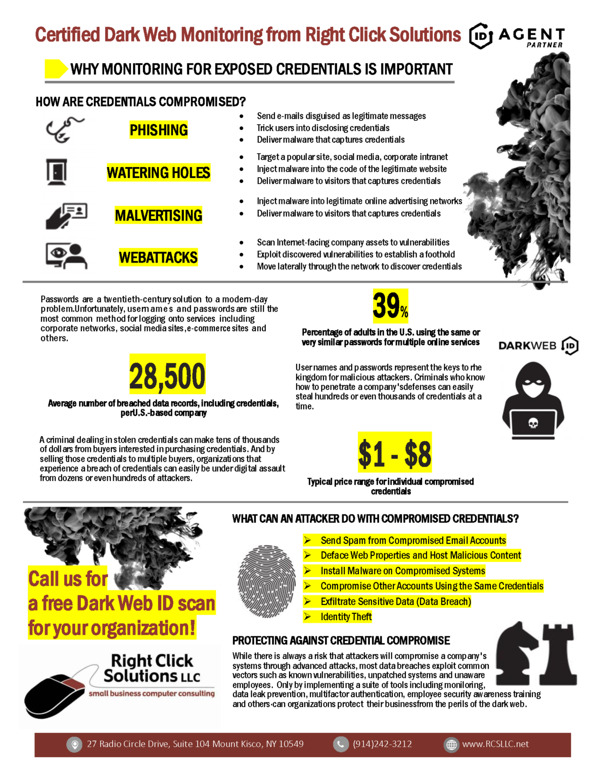 Dark Web Monitoring from Right Click Solutions – Right Click Solutions